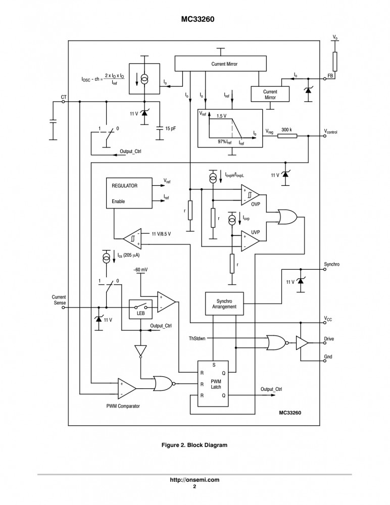 MC33260 datasheet page 2