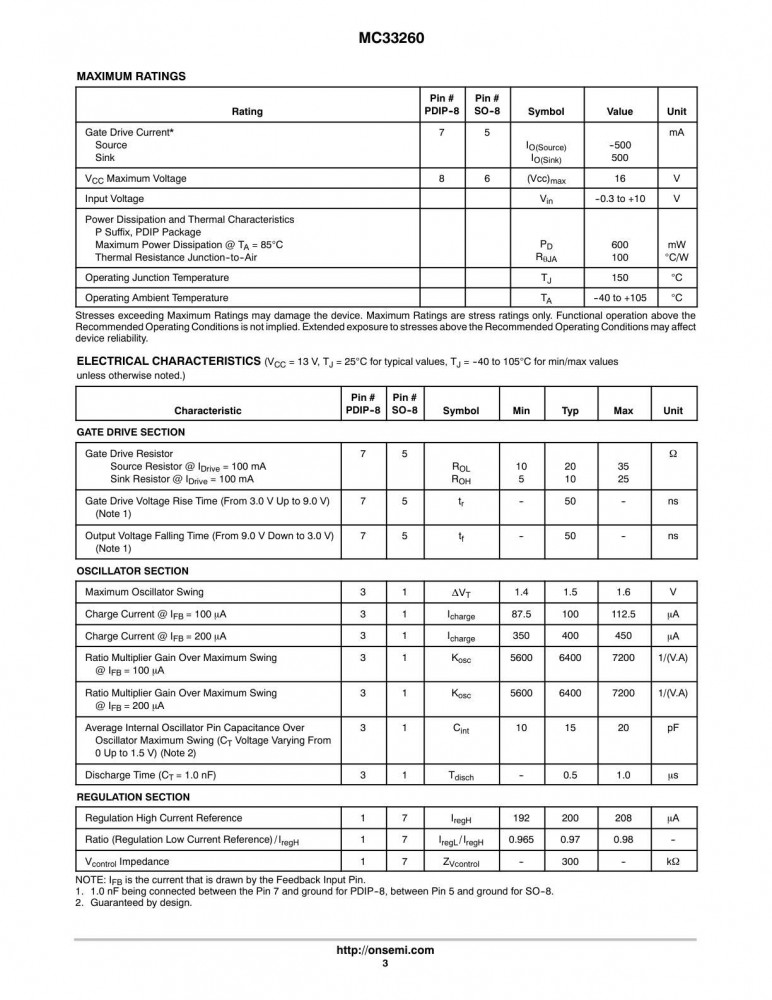 MC33260 datasheet page 3