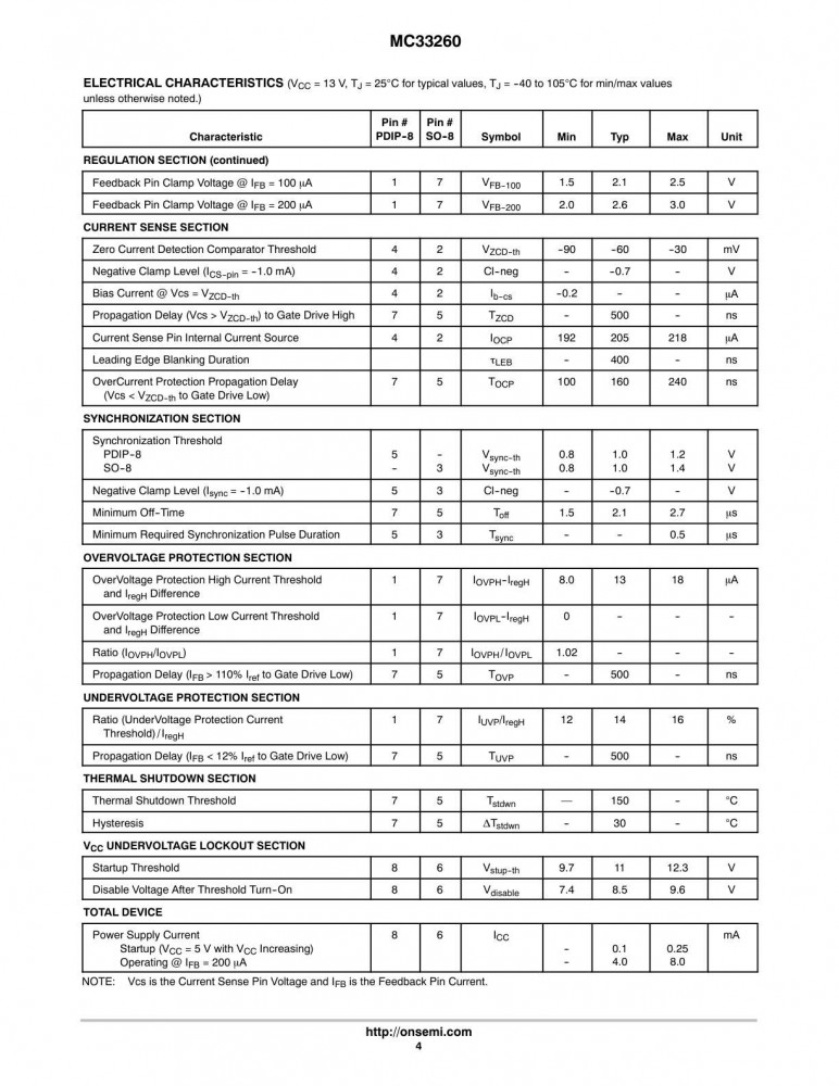 MC33260 datasheet page 4