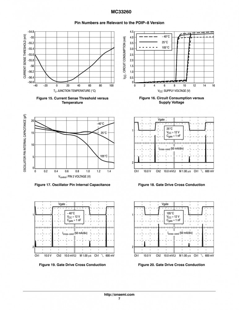 MC33260 datasheet page 7