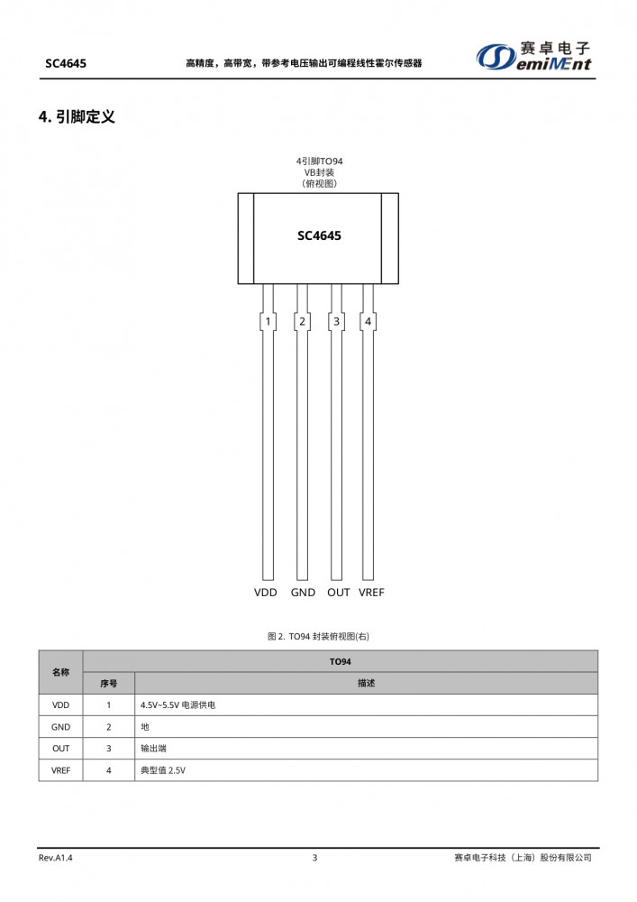 SC4645 document page 3
