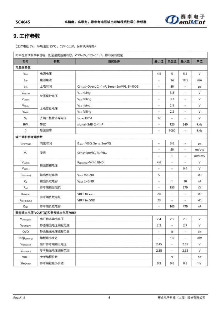 SC4645 document page 6