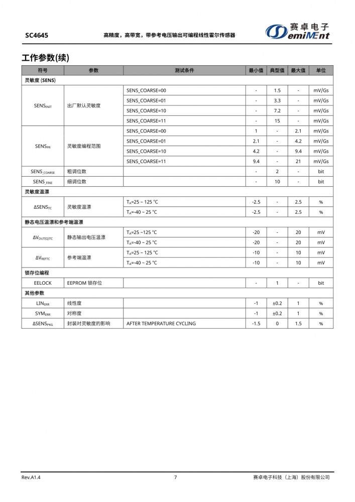 SC4645 document page 7