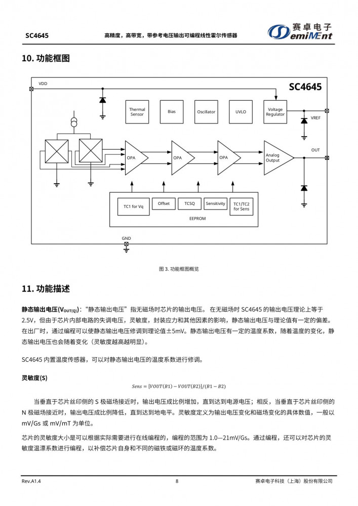 SC4645 document page 8