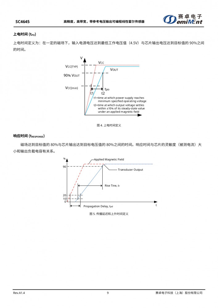SC4645 document page 9