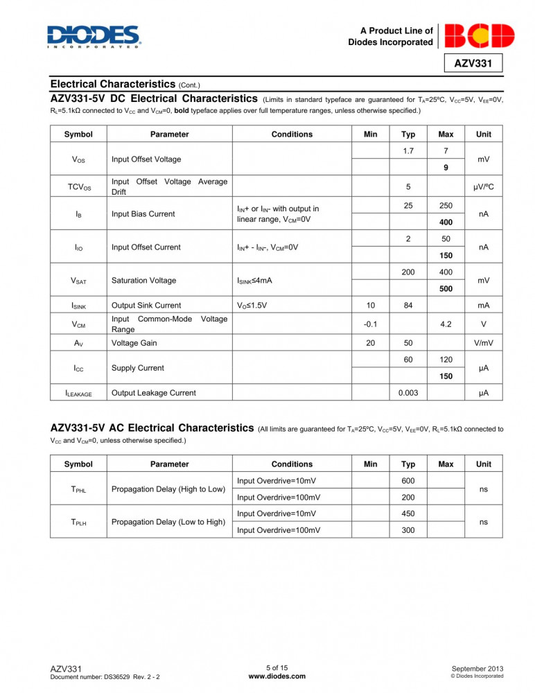 AZV331KTR-G1 datasheet page 5