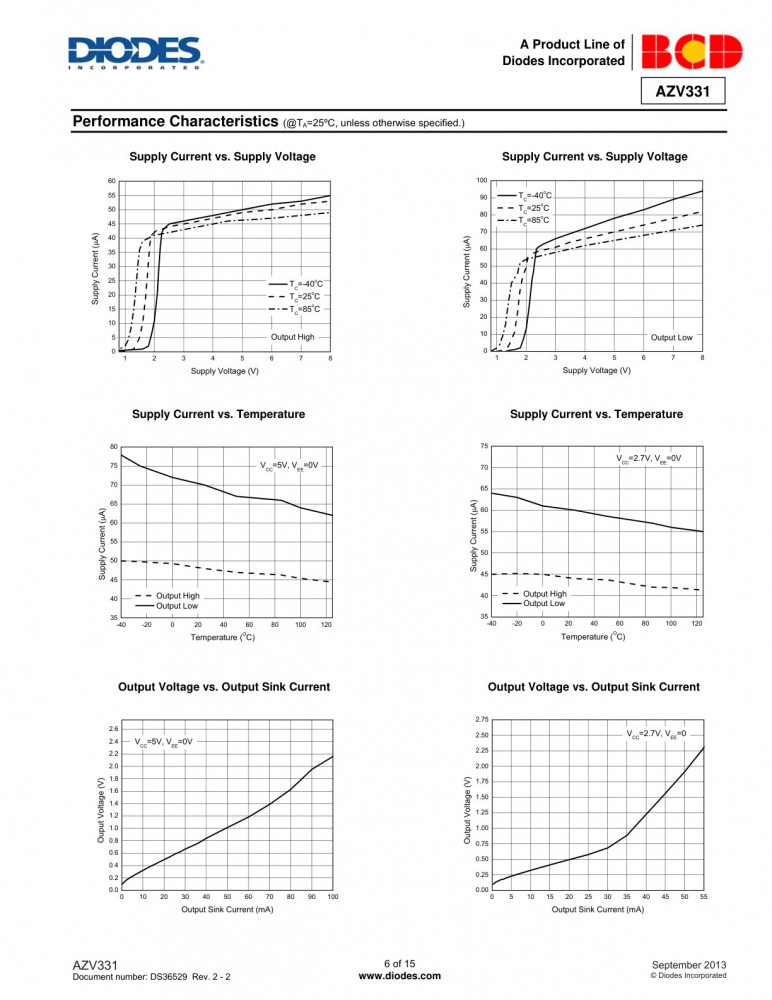 AZV331KTR-G1 datasheet page 6