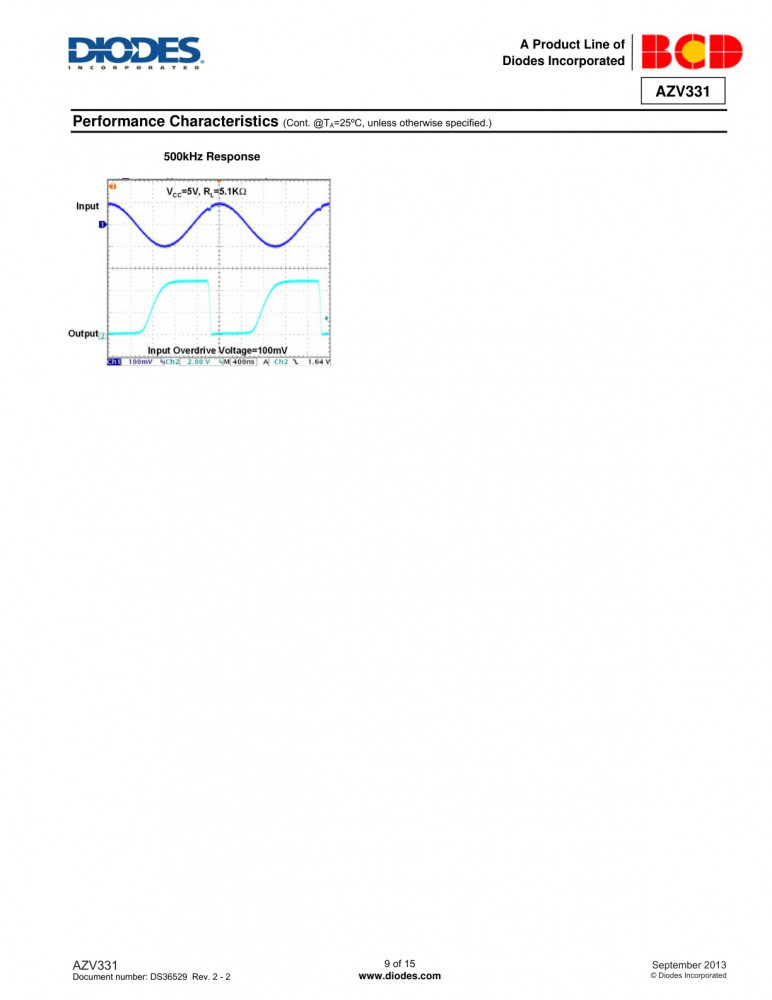 AZV331KTR-G1 datasheet page 9