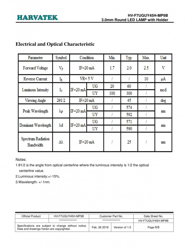 HV-F7UGUY45H-MP9B datasheet page 6