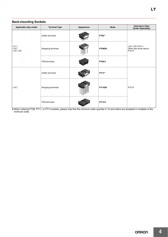 Product document page 4