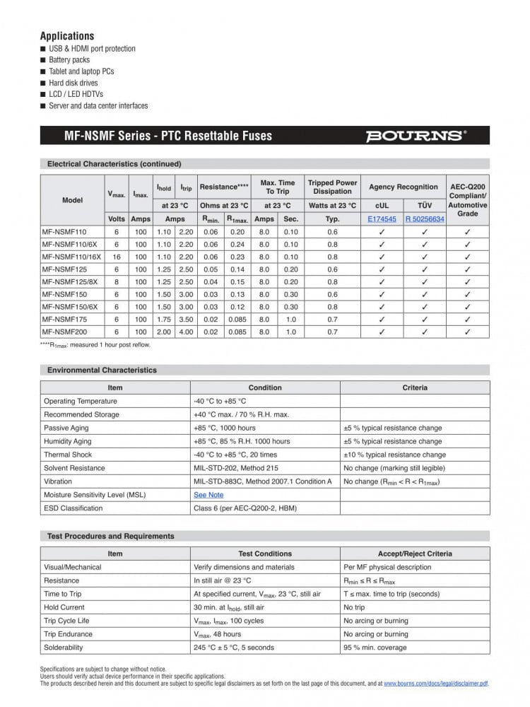 BOURNS MF-NSMF datasheet page 2