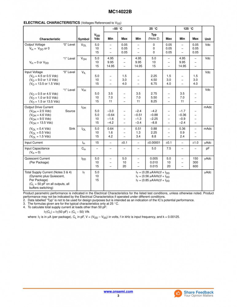 MC14022B datasheet page 3