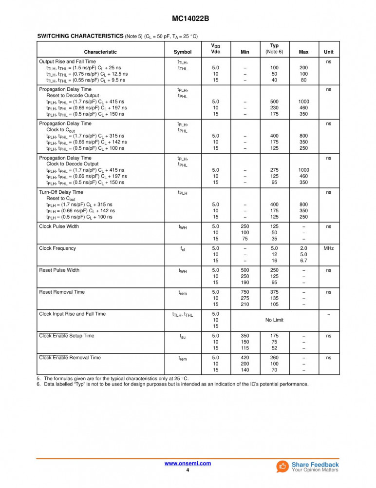 MC14022B datasheet page 4