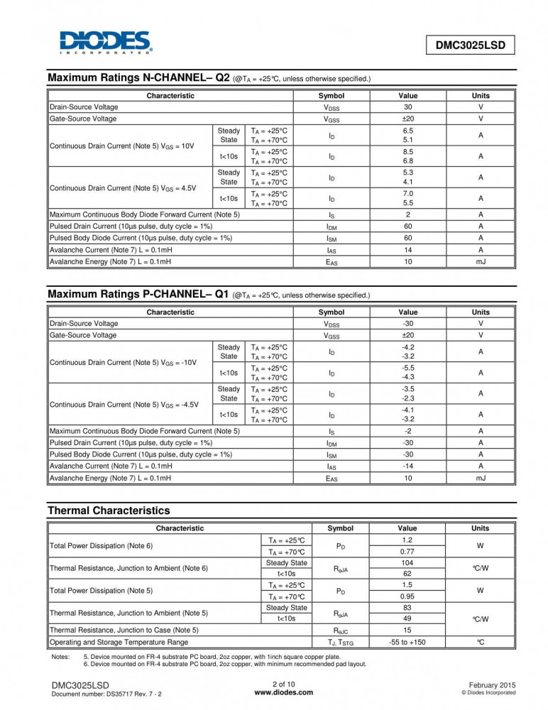 DMC3025LSD-13 datasheet page 2