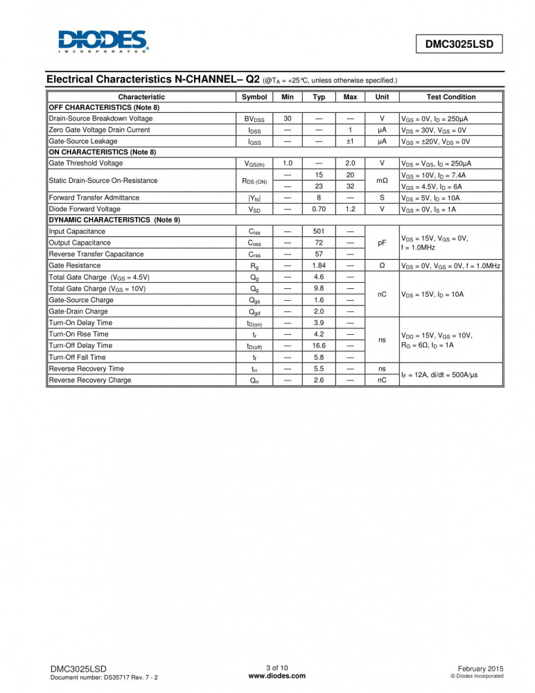 DMC3025LSD-13 datasheet page 3