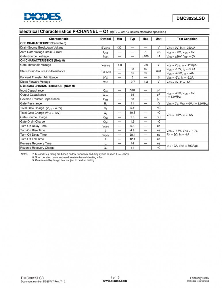 DMC3025LSD-13 datasheet page 4