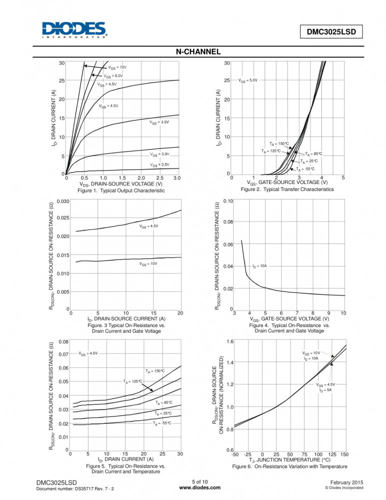 DMC3025LSD-13 datasheet page 5