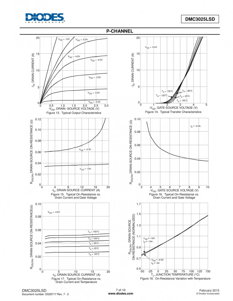 DMC3025LSD-13 datasheet page 7