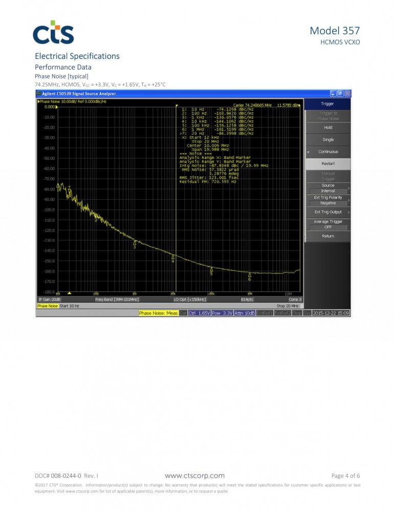 CTS Model 357 datasheet page 4