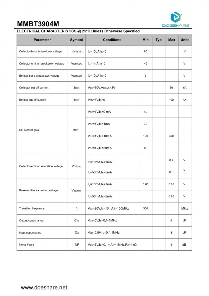 MMBT3904M datasheet page 2