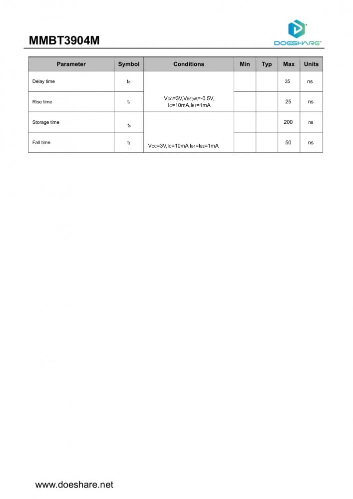 MMBT3904M datasheet page 3