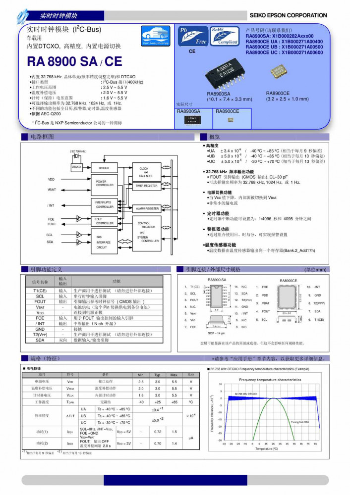 EPSON RA8900CE UB technical document page 1