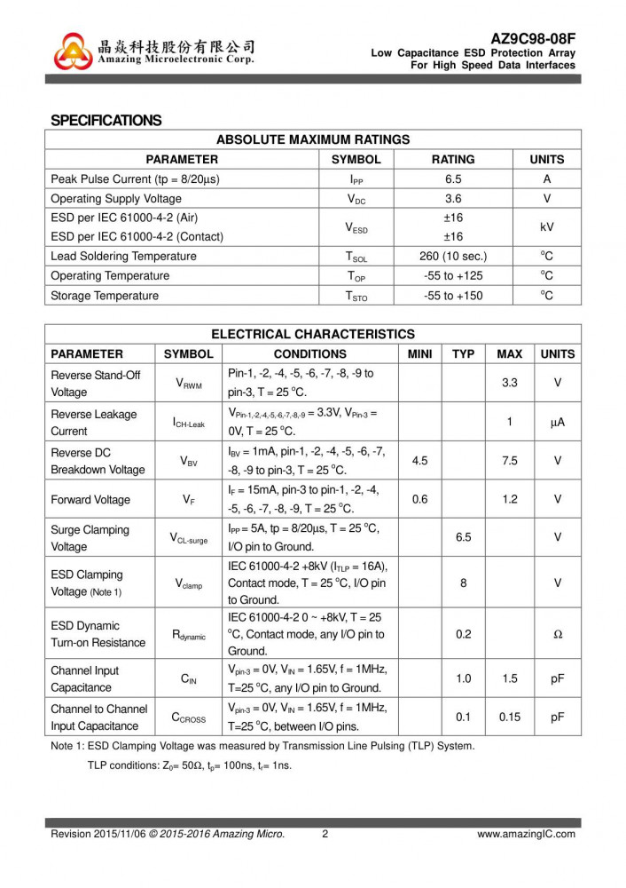 AZ9C98-08F datasheet page 2