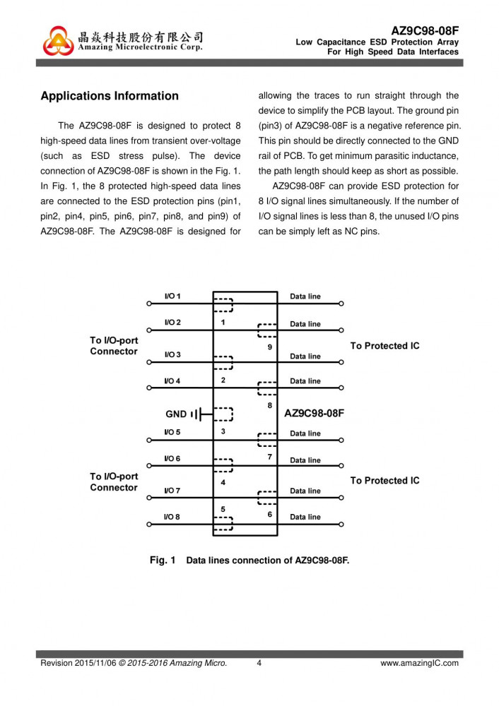 AZ9C98-08F datasheet page 4