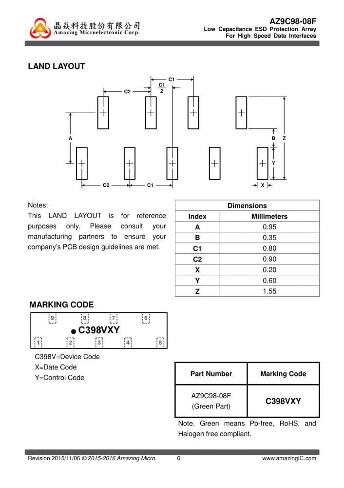 AZ9C98-08F datasheet page 6