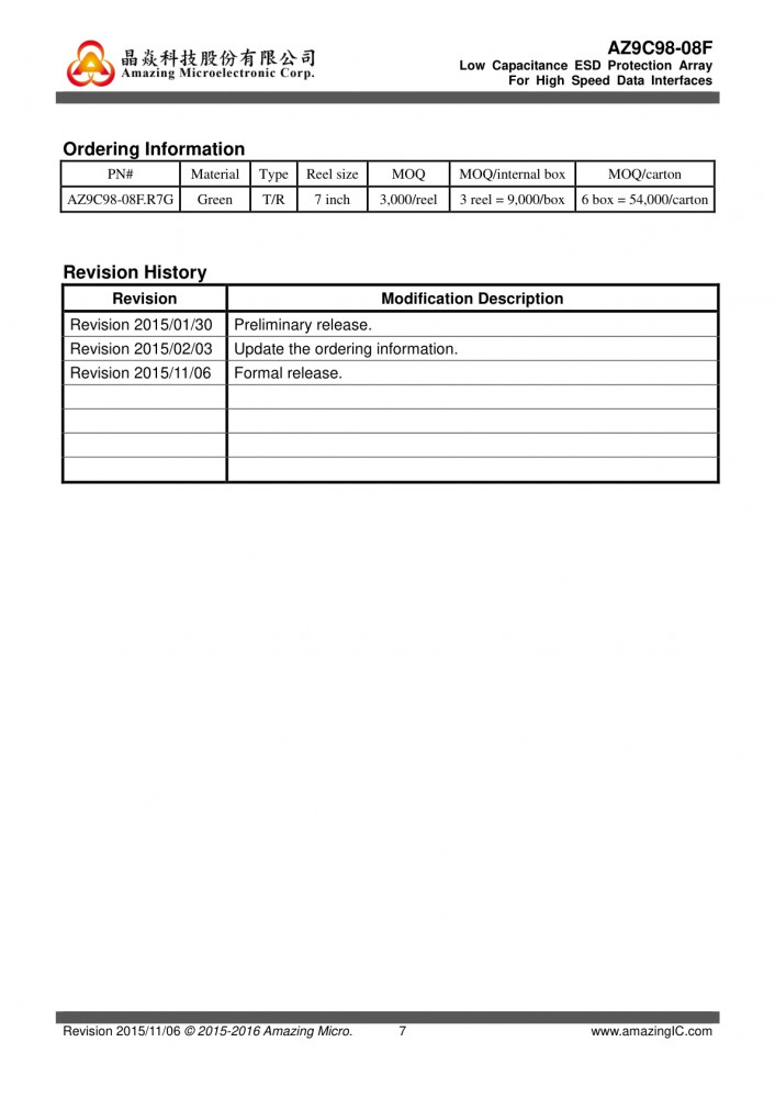 AZ9C98-08F datasheet page 7
