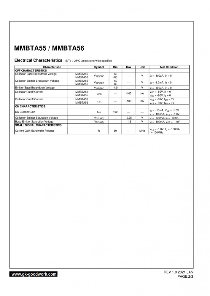 MMBTA55 technical document page 2