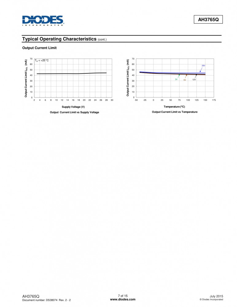 AH3765Q datasheet page 7