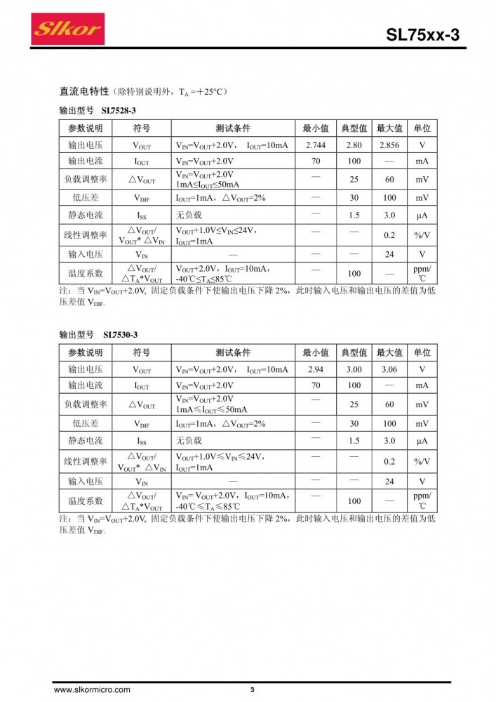SL7550-3 datasheet page 3