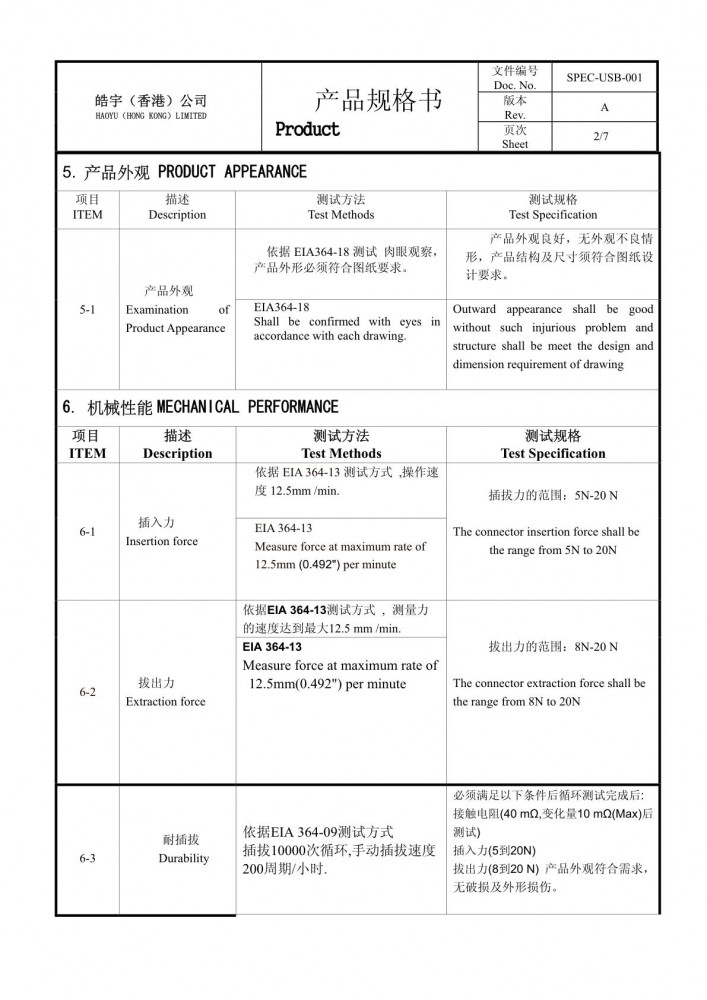 USB-310CA specification page 2