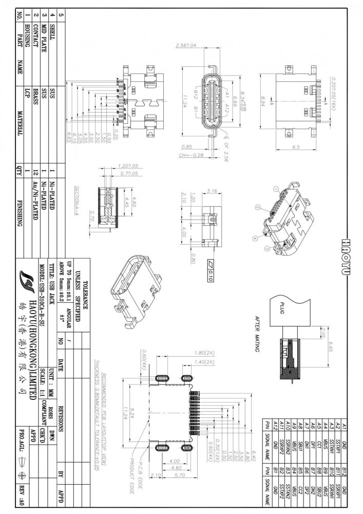 USB-310CA qualification page