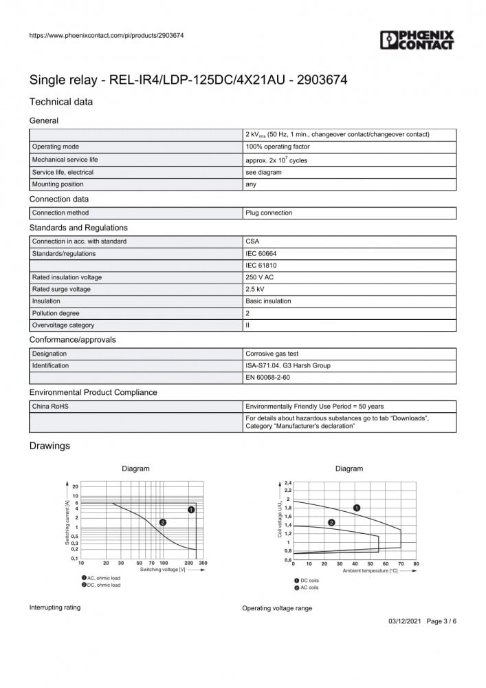 Phoenix Contact 2903674 technical document page 3