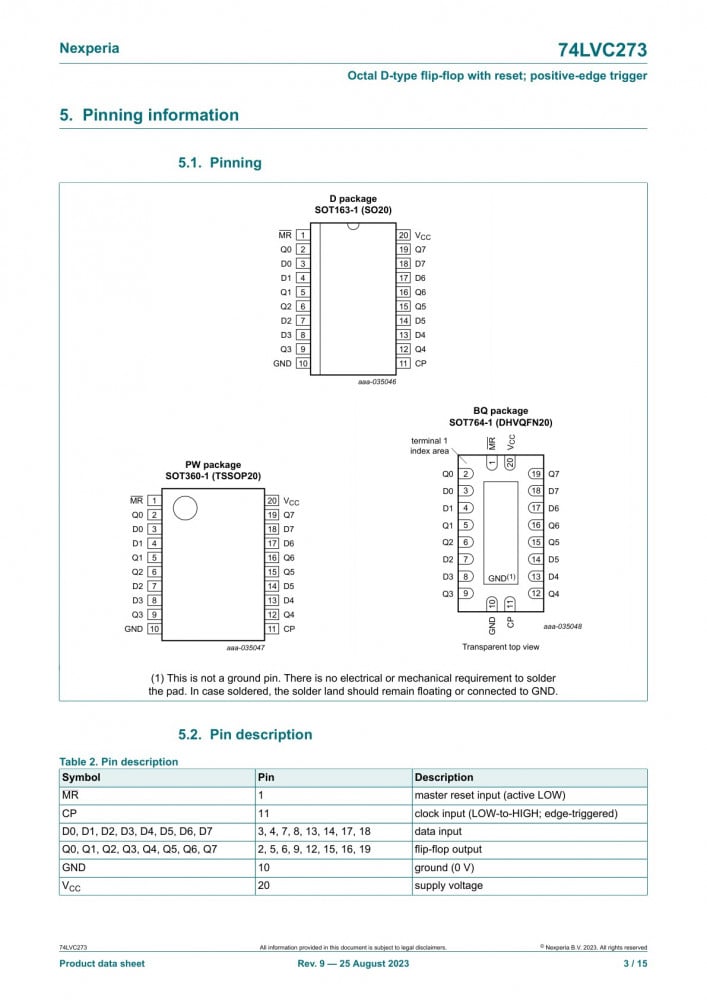 74LVC273 datasheet page 3