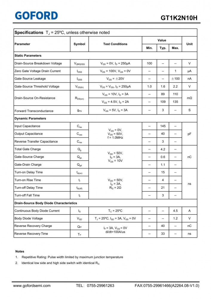 GT1K2N10H datasheet page 2