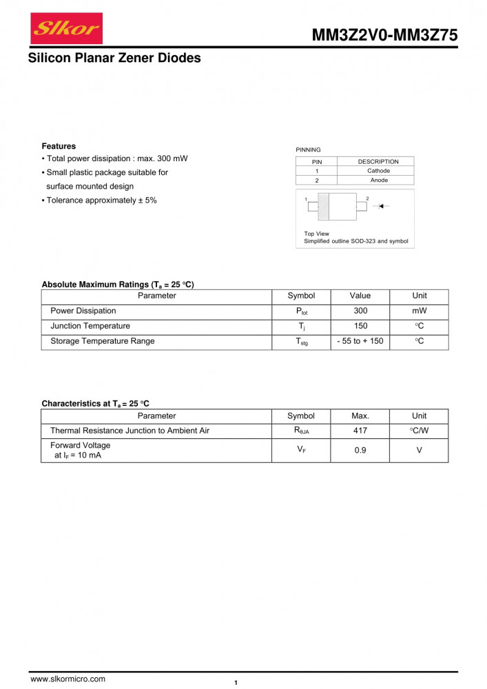 MM3Z series datasheet page 1