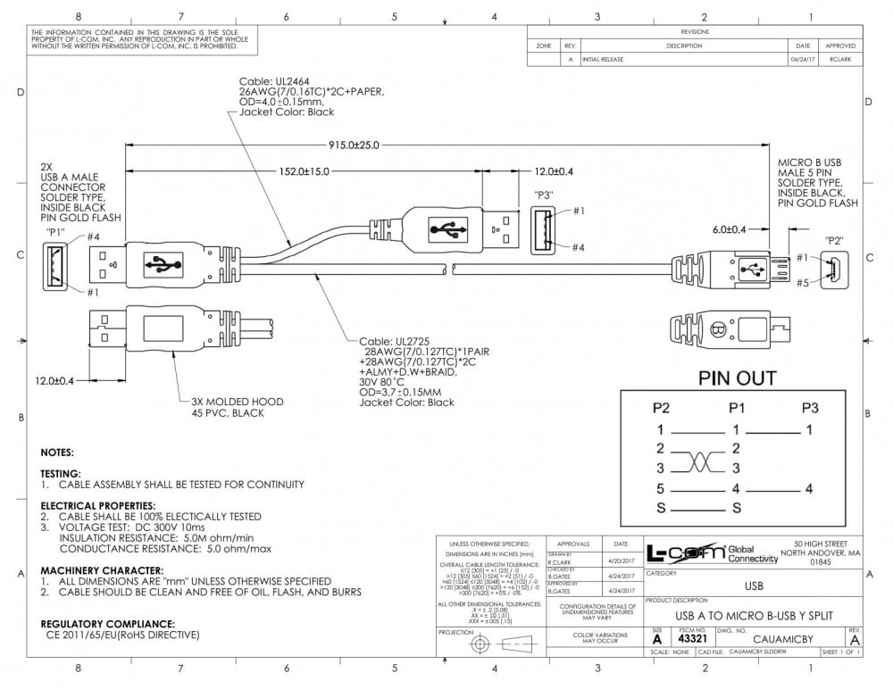 CAUAMICBY product document page