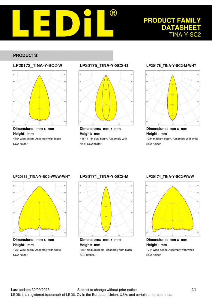 TINA-Y-SC2-W technical document page 2