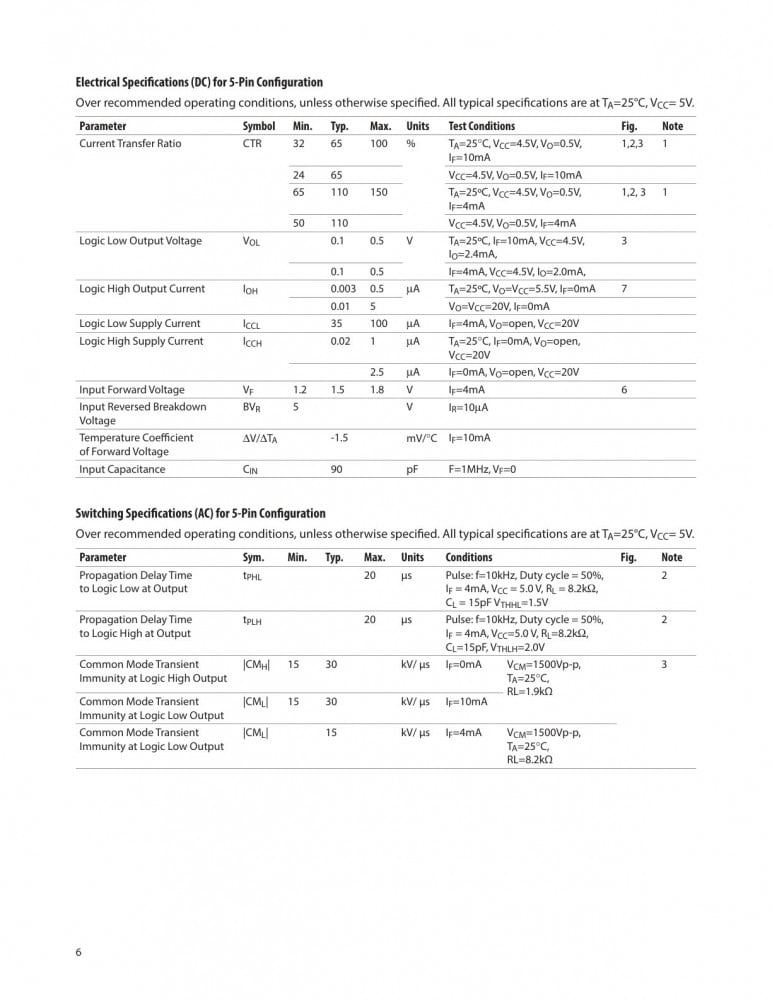 ACFL-5212T-000E datasheet page 6
