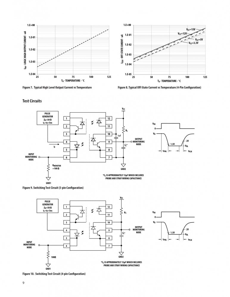 ACFL-5212T-000E datasheet page 9