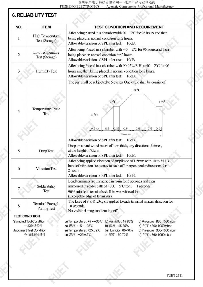 FUET-2311 reliability test page