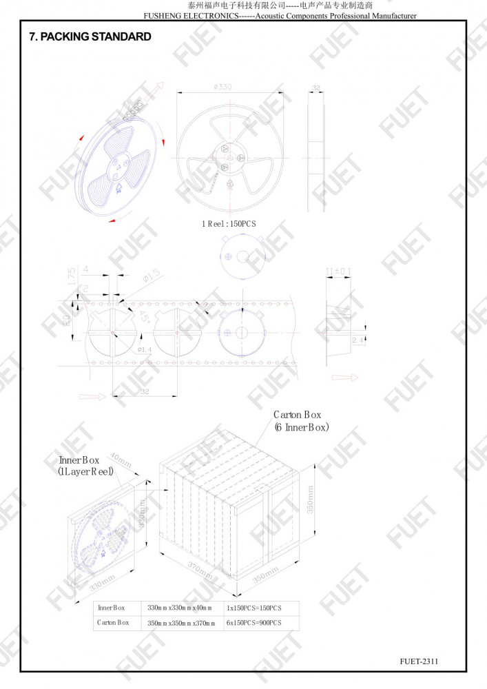 FUET-2311 packing standard page