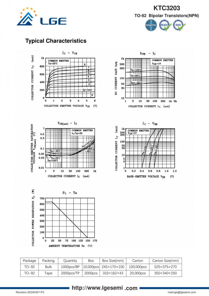 KTC3203Y LGE datasheet page 2