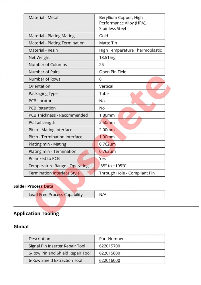 MOLEX 740598501 technical document page 3