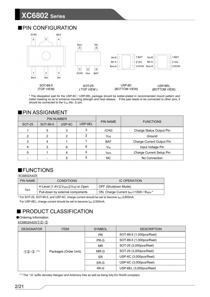 XC6802A42XPR-G datasheet page 2