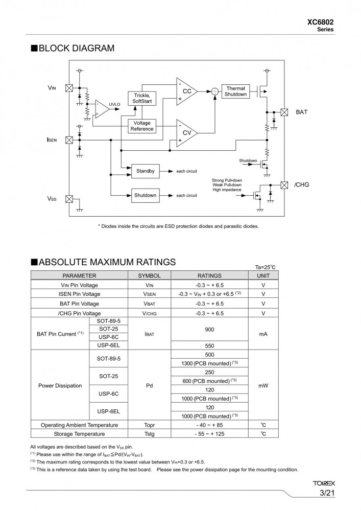XC6802A42XPR-G datasheet page 3
