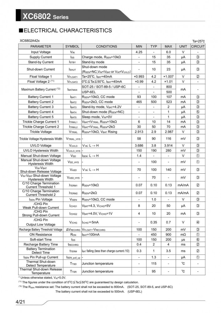 XC6802A42XPR-G datasheet page 4